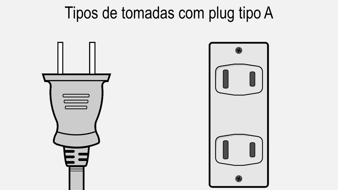 15 tipos de tomadas mais usadas no mundo