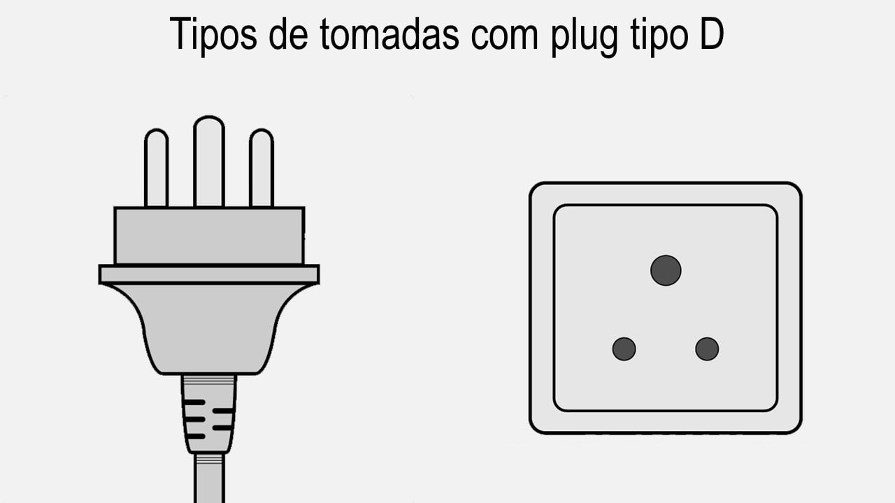 15 tipos de tomadas mais usadas no mundo