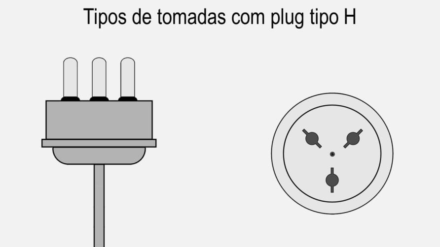 15 tipos de tomadas mais usadas no mundo