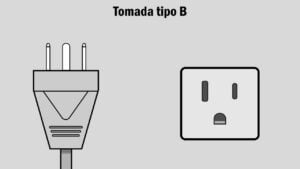 Tomadas EUA: Como funciona e qual adaptador comprar
