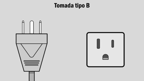 Tomadas EUA: Como funciona e qual adaptador comprar