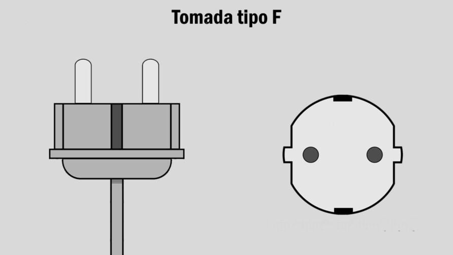 Tomadas EUA: Como funciona e qual adaptador comprar