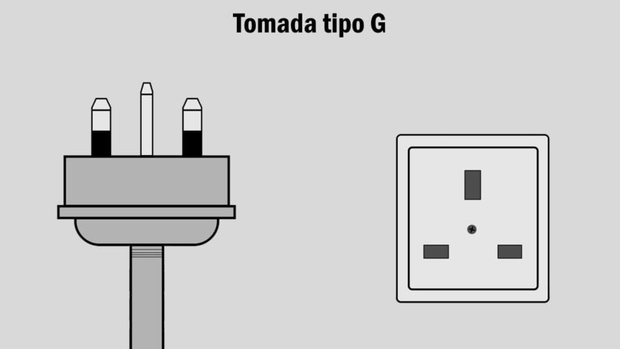 Tomadas EUA: Como funciona e qual adaptador comprar