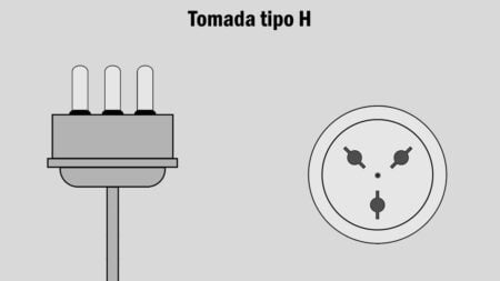 Tomadas EUA: Como funciona e qual adaptador comprar
