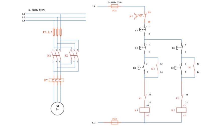 11 tipos de partidas de motores elétricos