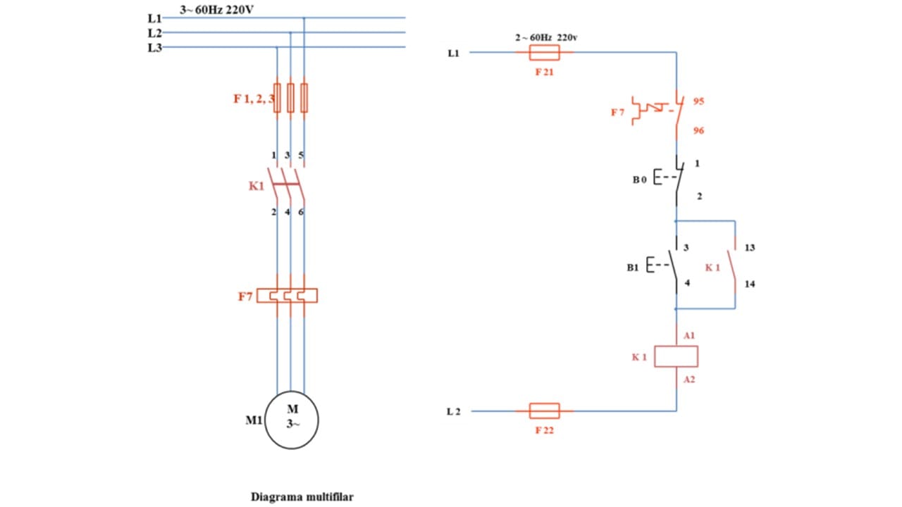 11 tipos de partidas de motores elétricos