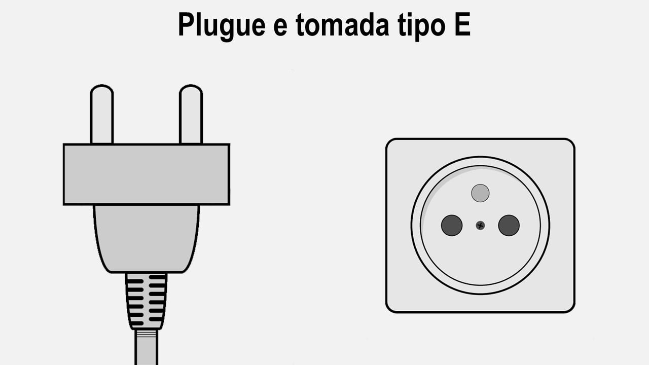 O que é tomada tipo E e onde ela é usada na prática