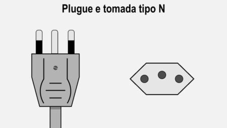 Para que serve o plugue e a tomada tipo N e onde são mais usadas