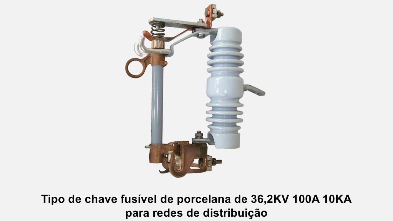 11 tipos de fusíveis e onde são usados na prática