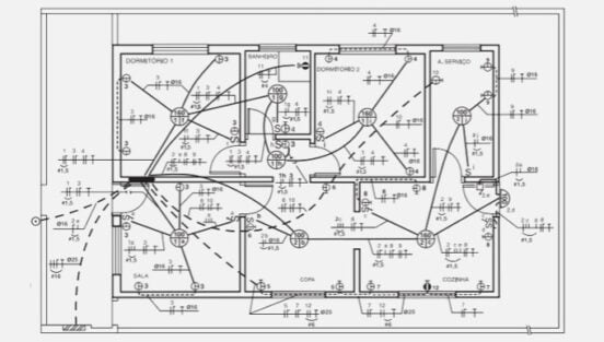 4 maneiras de converter mm para polegadas do jeito certo