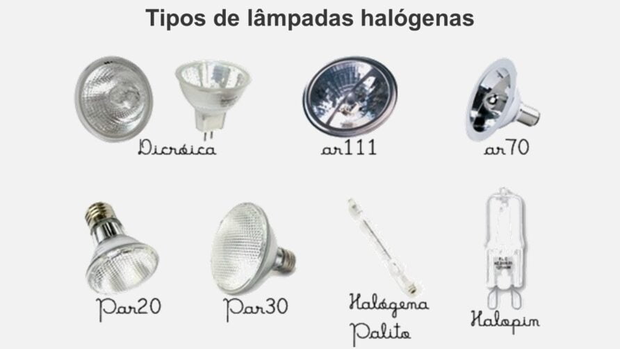 Lâmpadas halógenas o que são e para que eles servem