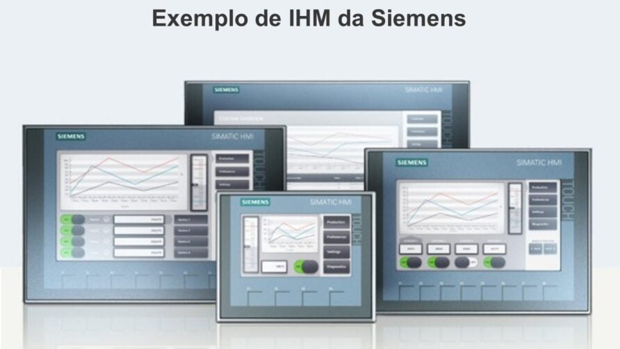 O que é IHM e onde ele é usado na prática