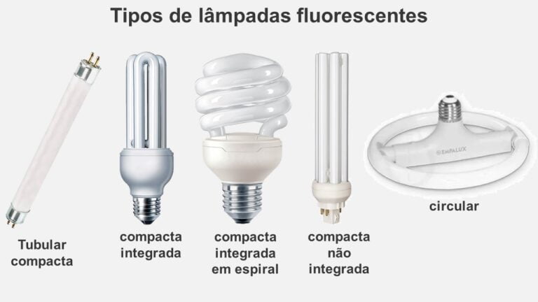 O que é lâmpadas fluorescentes e onde são usadas
