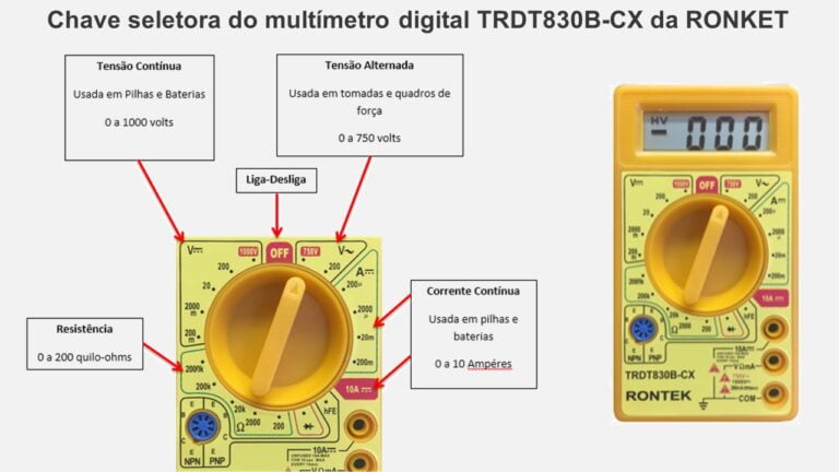 Como funciona o multímetro digital na prática