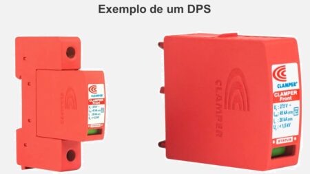 O que é DPS e como ele funciona na prática