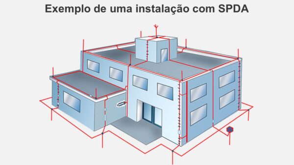 O que é SPDA e qual o melhor tipo de proteção